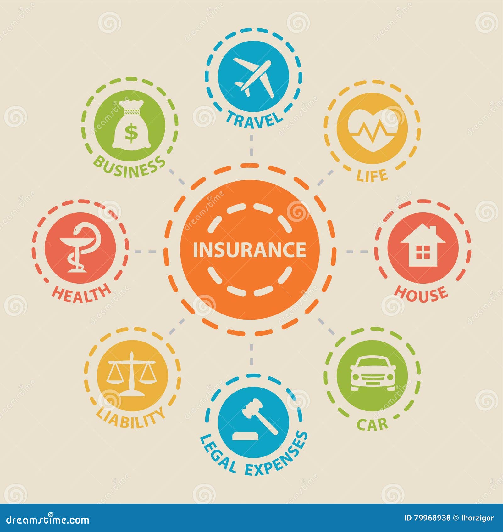 INSURANCE Concept with Icons Stock Vector - Illustration of protect ...