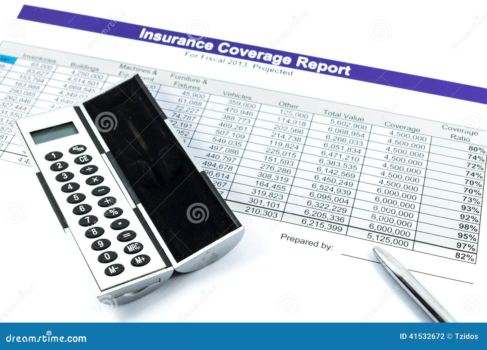Insurance Coverage Report with Calculator and Pen Stock Photo - Image ...