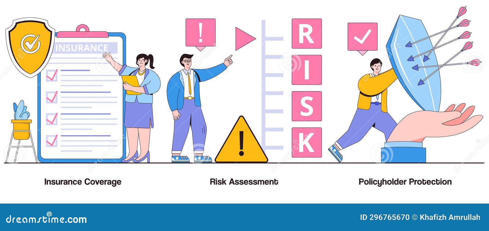 Insurance Coverage, Risk Assessment, Policyholder Protection Concept ...