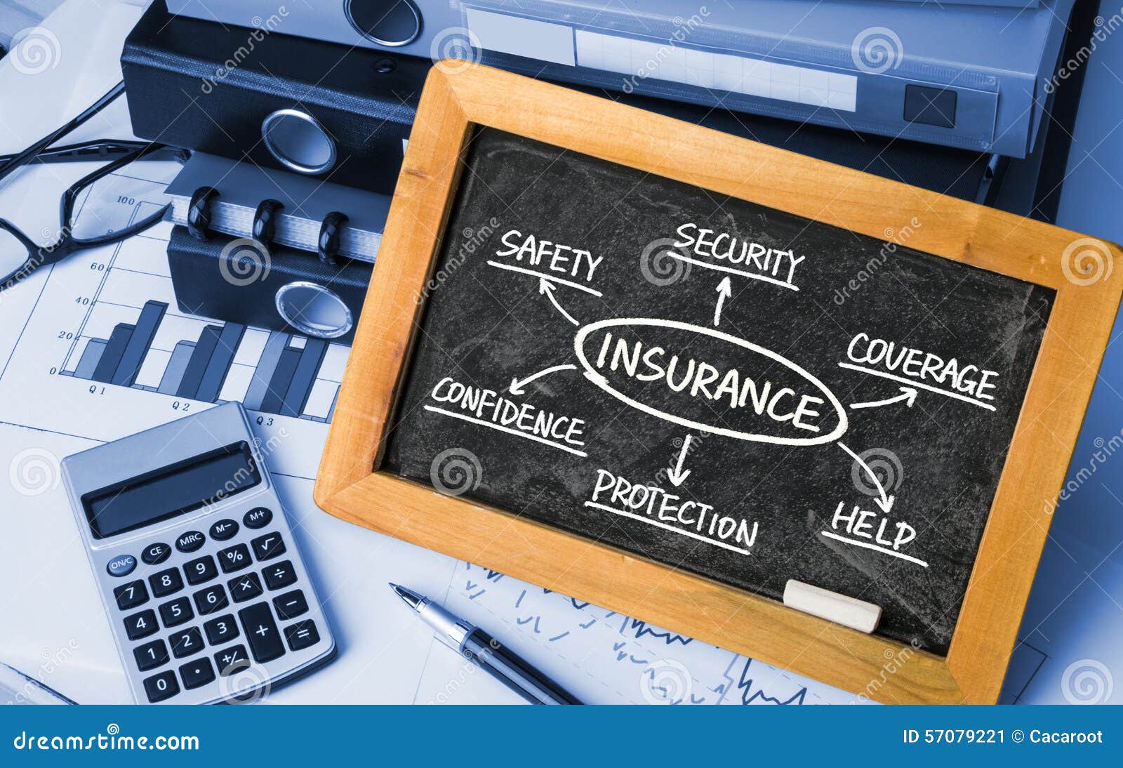 Insurance Flowchart Hand Drawing on Blackboard Stock Image - Image of ...