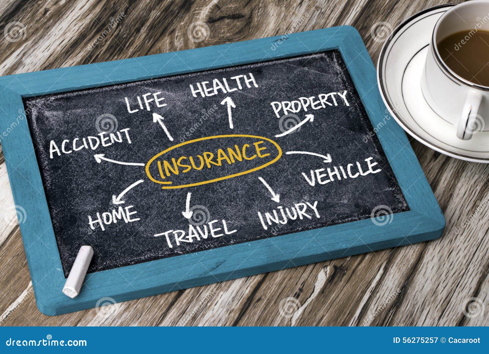 Insurance Flowchart Hand Drawing On Whiteboard Royalty-Free Stock Photo ...