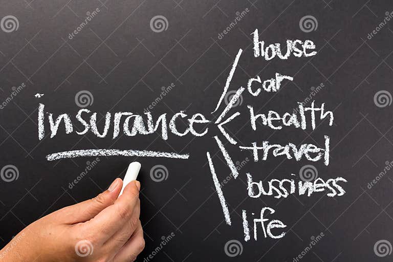 Insurance stock photo. Image of type, sort, chalk, text - 45393530