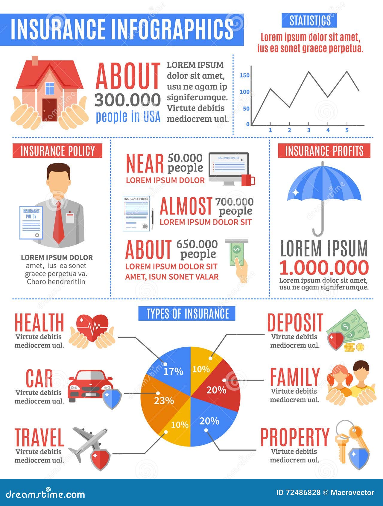Insurance Infographic Set stock vector. Illustration of contract - 72486828