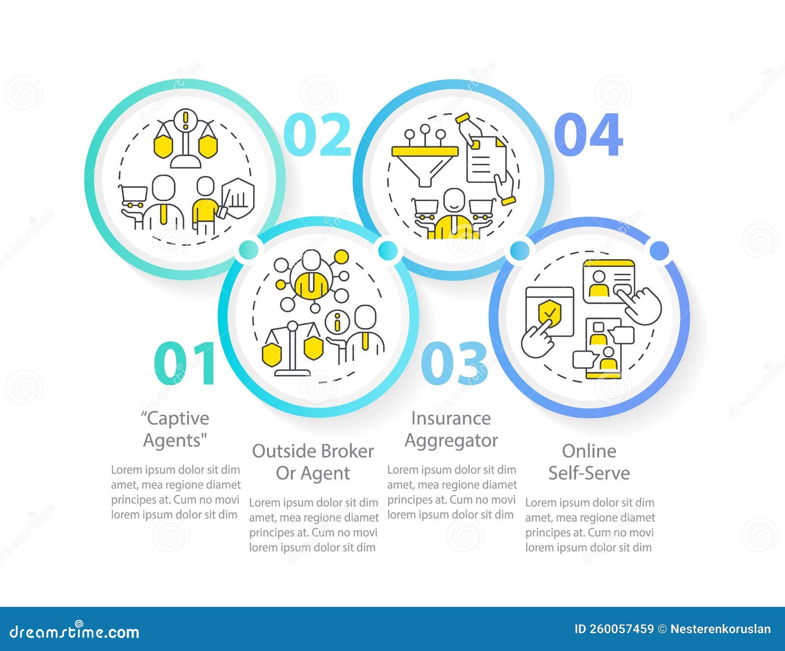 Insurance Provider Types Infographic Template Stock Vector ...