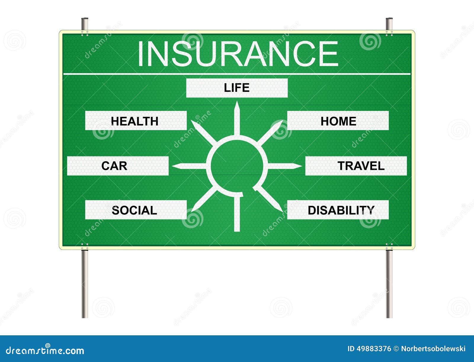 Insurance traffic sign stock photo. Image of contribution - 49883376