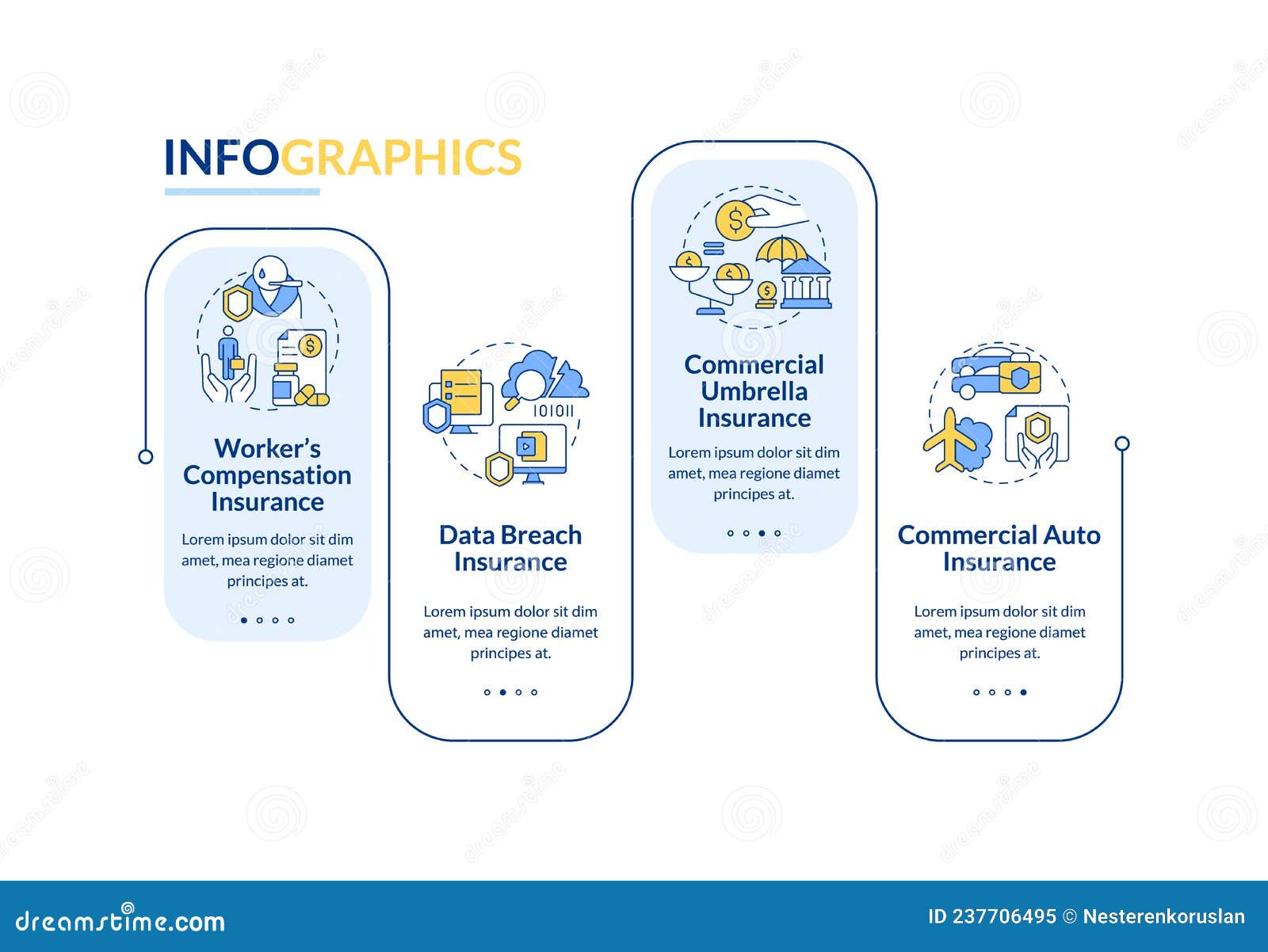 Insurance Types Rectangle Infographic Template Stock Vector ...