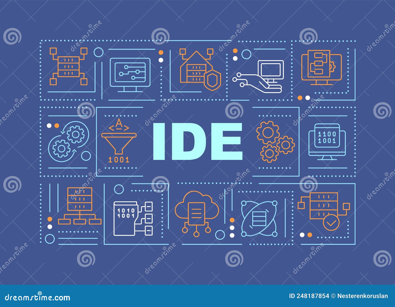 Ide Integrated Development Environment White Text Illustration With ... Ide Integrated Development Environment White Text Illustration With ...