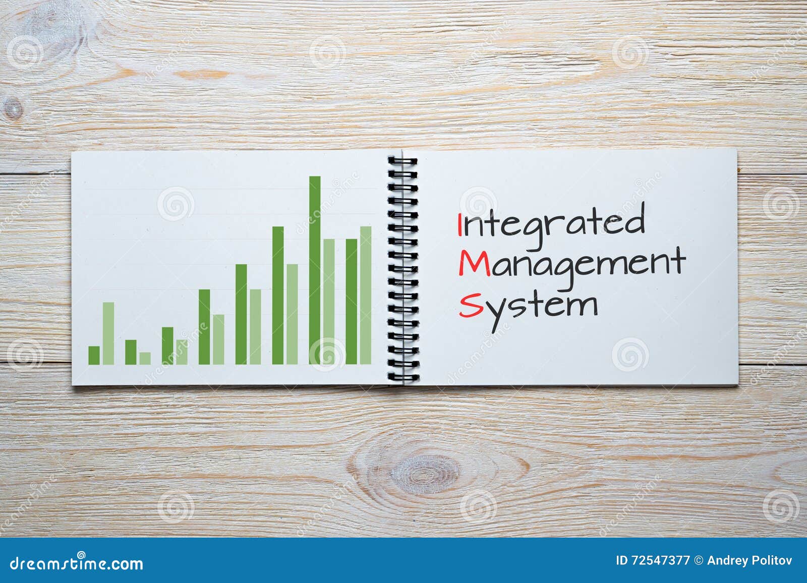Integrated Management System Bar Chart Stock Image - Image of quality ...