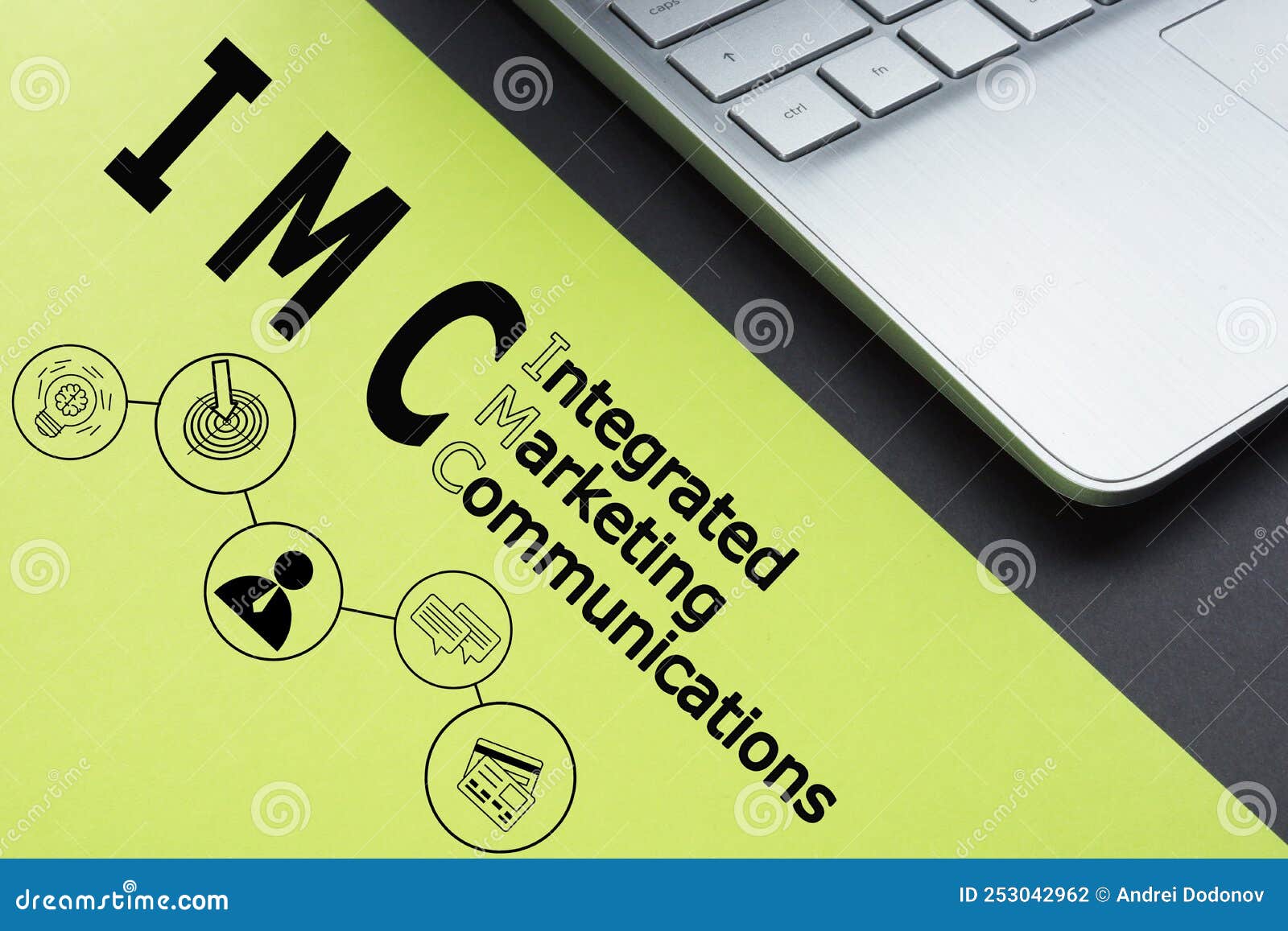 Integrated Marketing Communications IMC is Shown Using the Text Stock ...