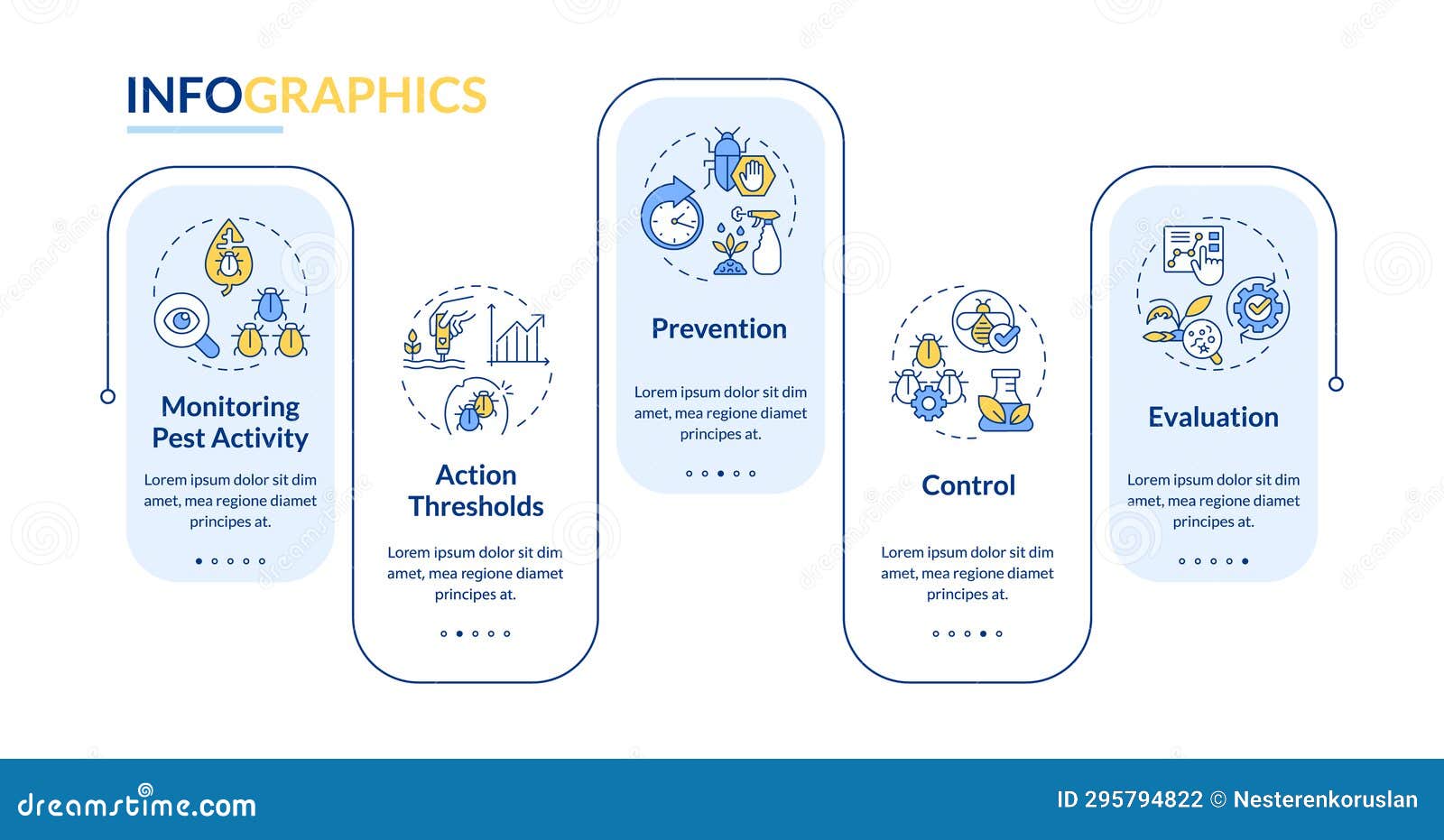 Integrated Pest Management Layout with Linear Icon Concept Stock ...