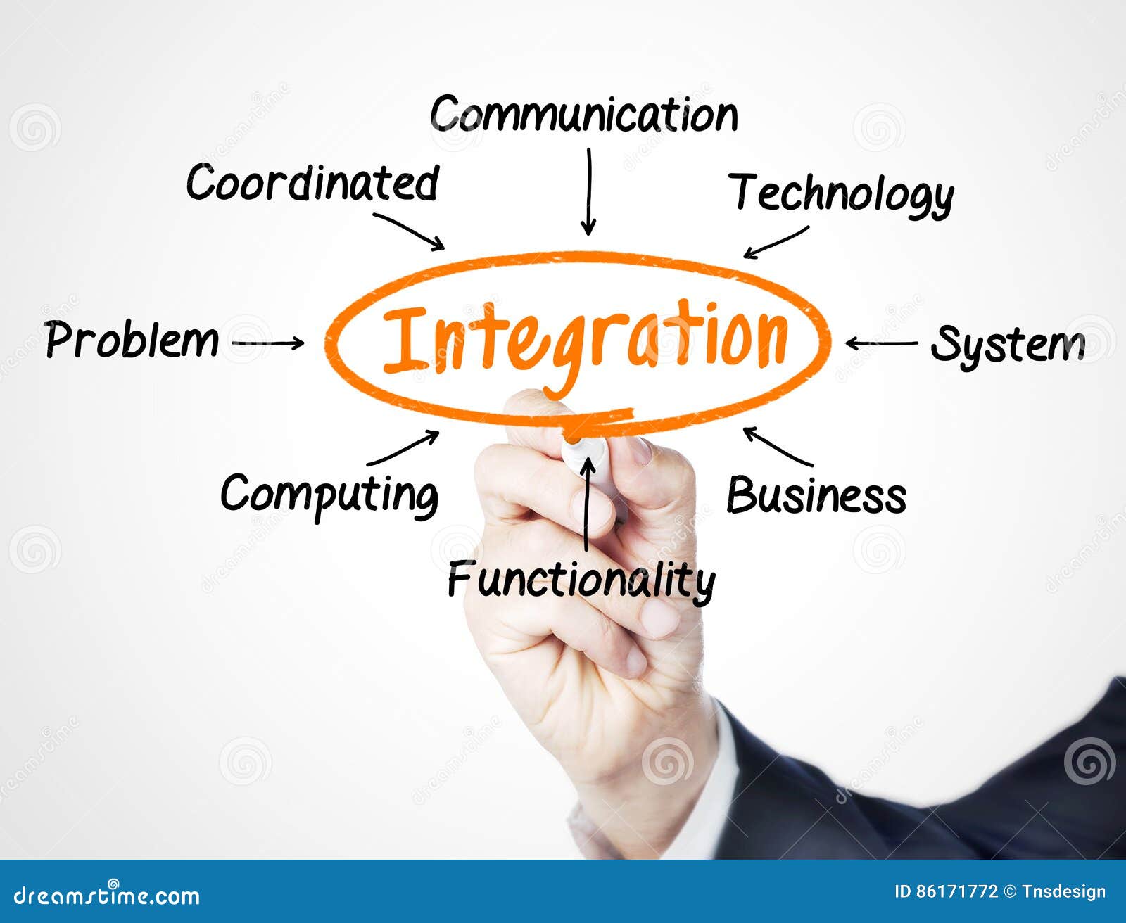 Integration stock photo. Image of technology, isolated - 86171772