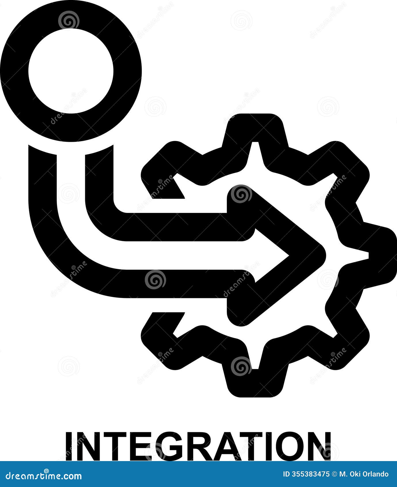 Integration, Integrated, Implementation, Merging, Join, Project Outline ...
