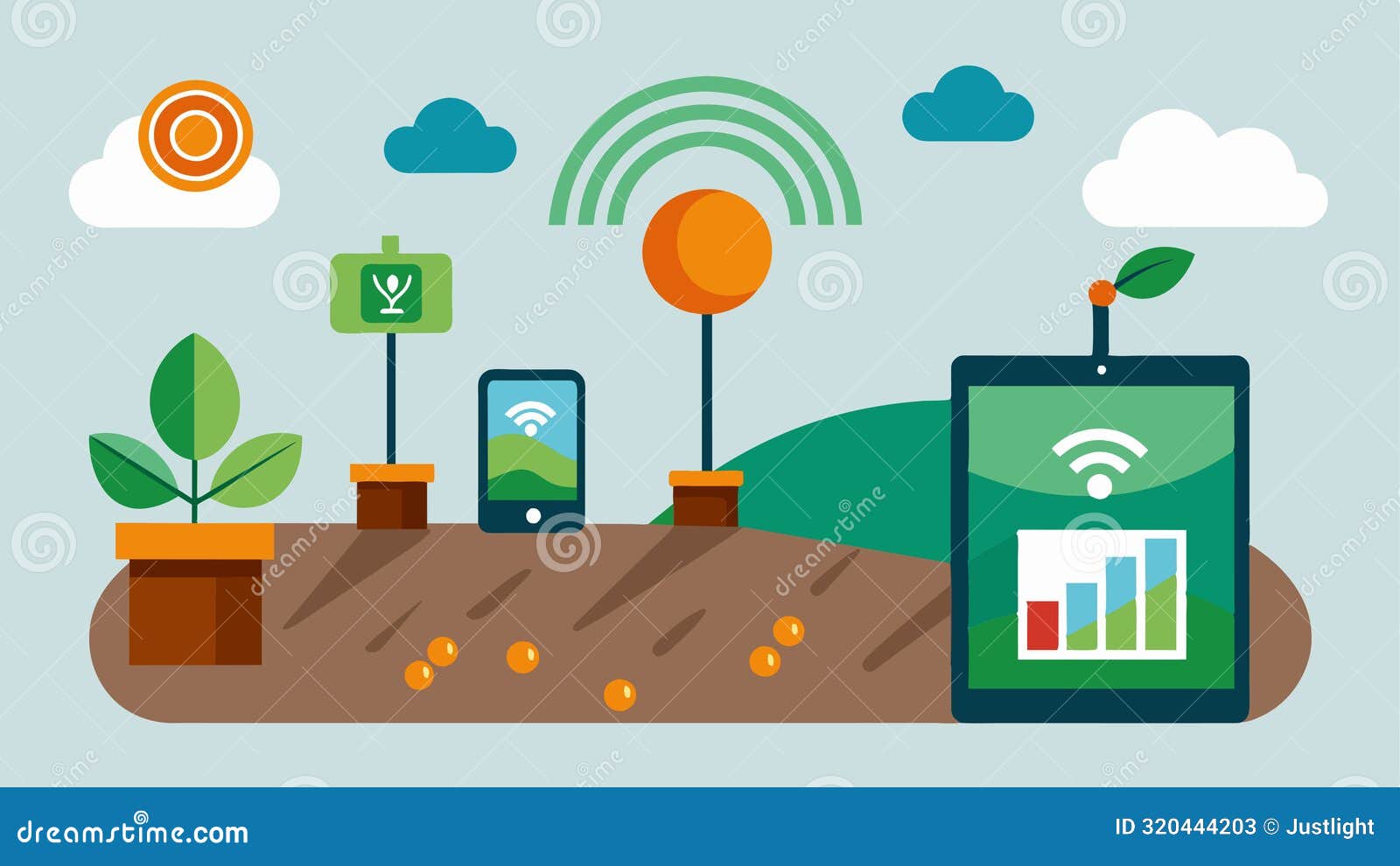 With The Integration Of Internet Of Things IoT Devices Digital Soil ...