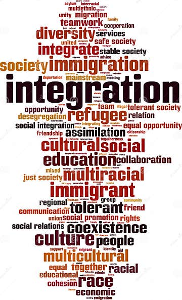 Integration word cloud stock vector. Illustration of integration ...
