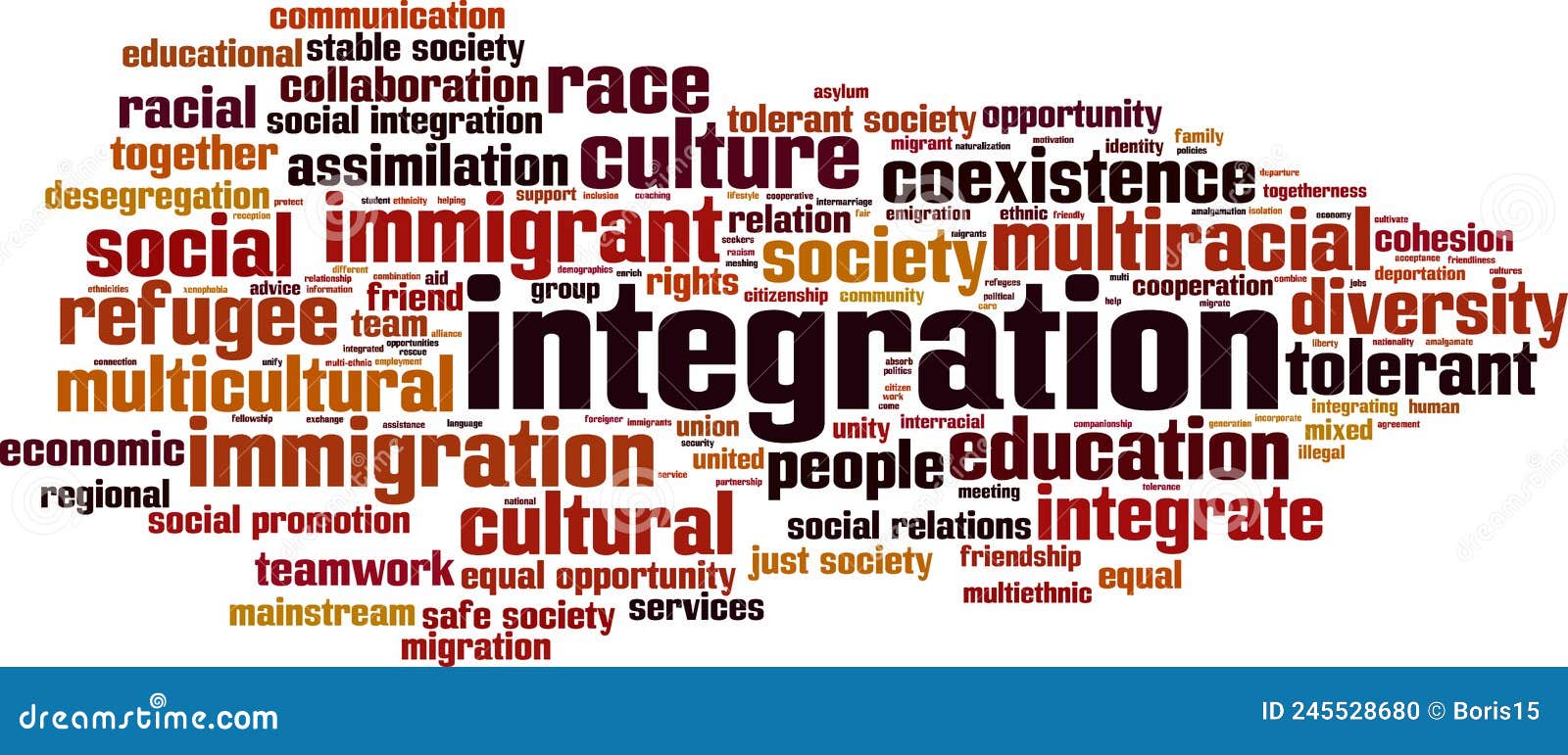 Integration word cloud stock vector. Illustration of regional - 245528680