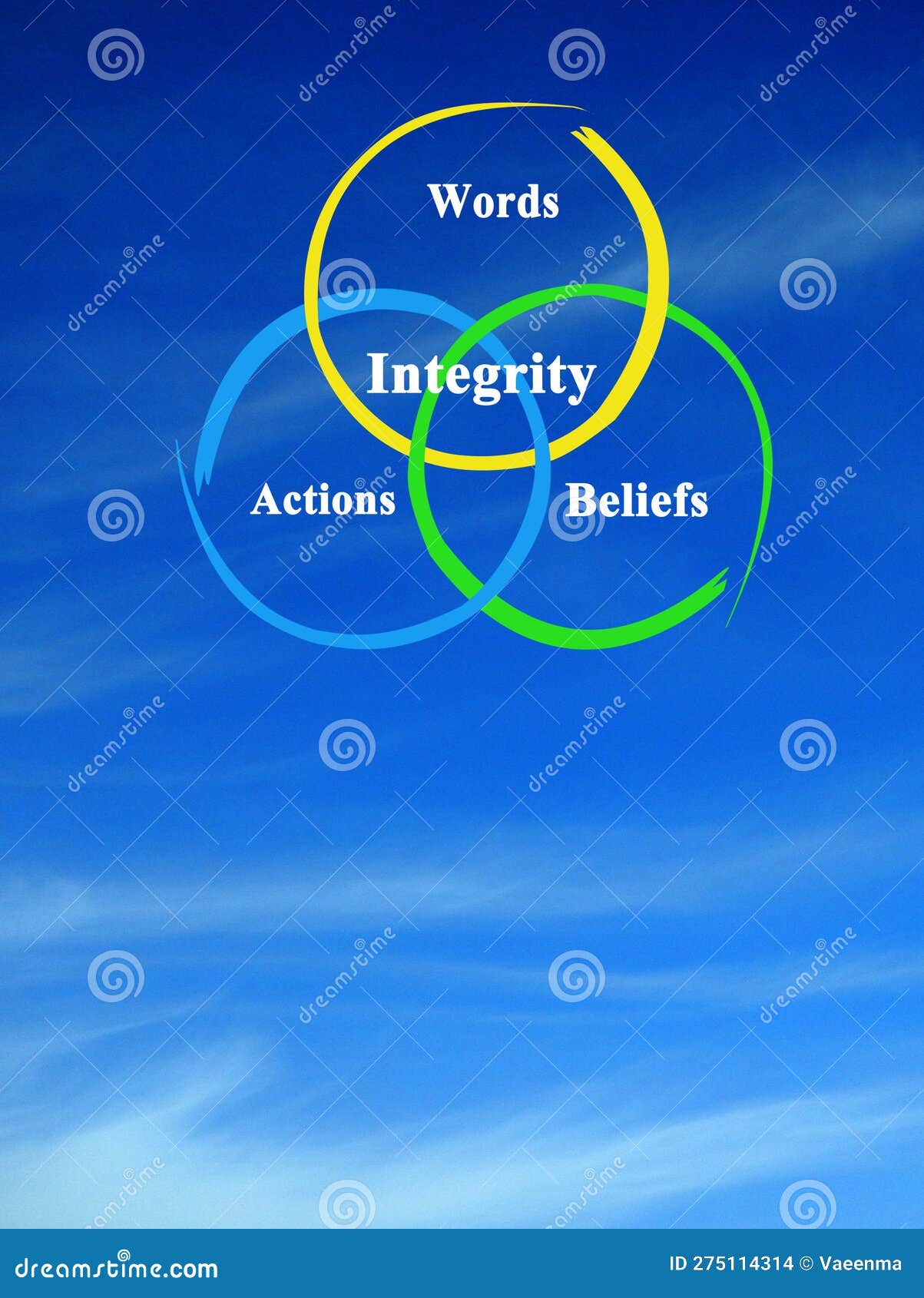 Integrity between Beliefs and Actions Stock Illustration - Illustration ...