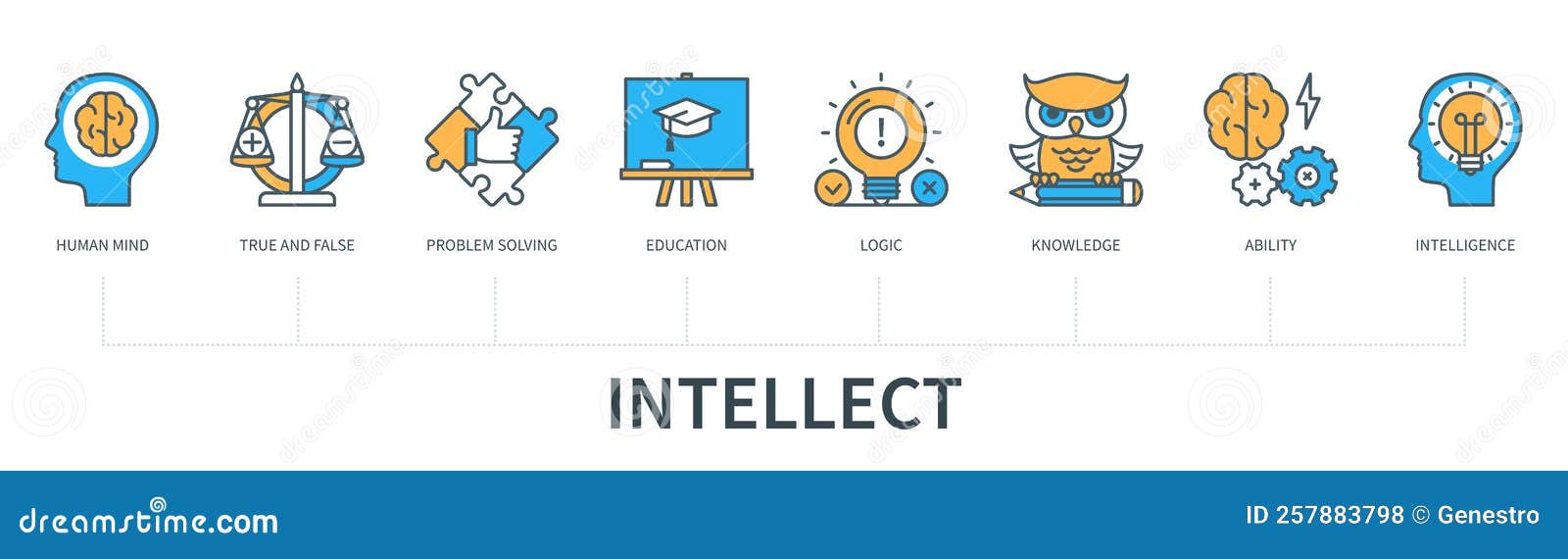 Intellect Concept with Icons in Minimal Flat Line Style Stock ...
