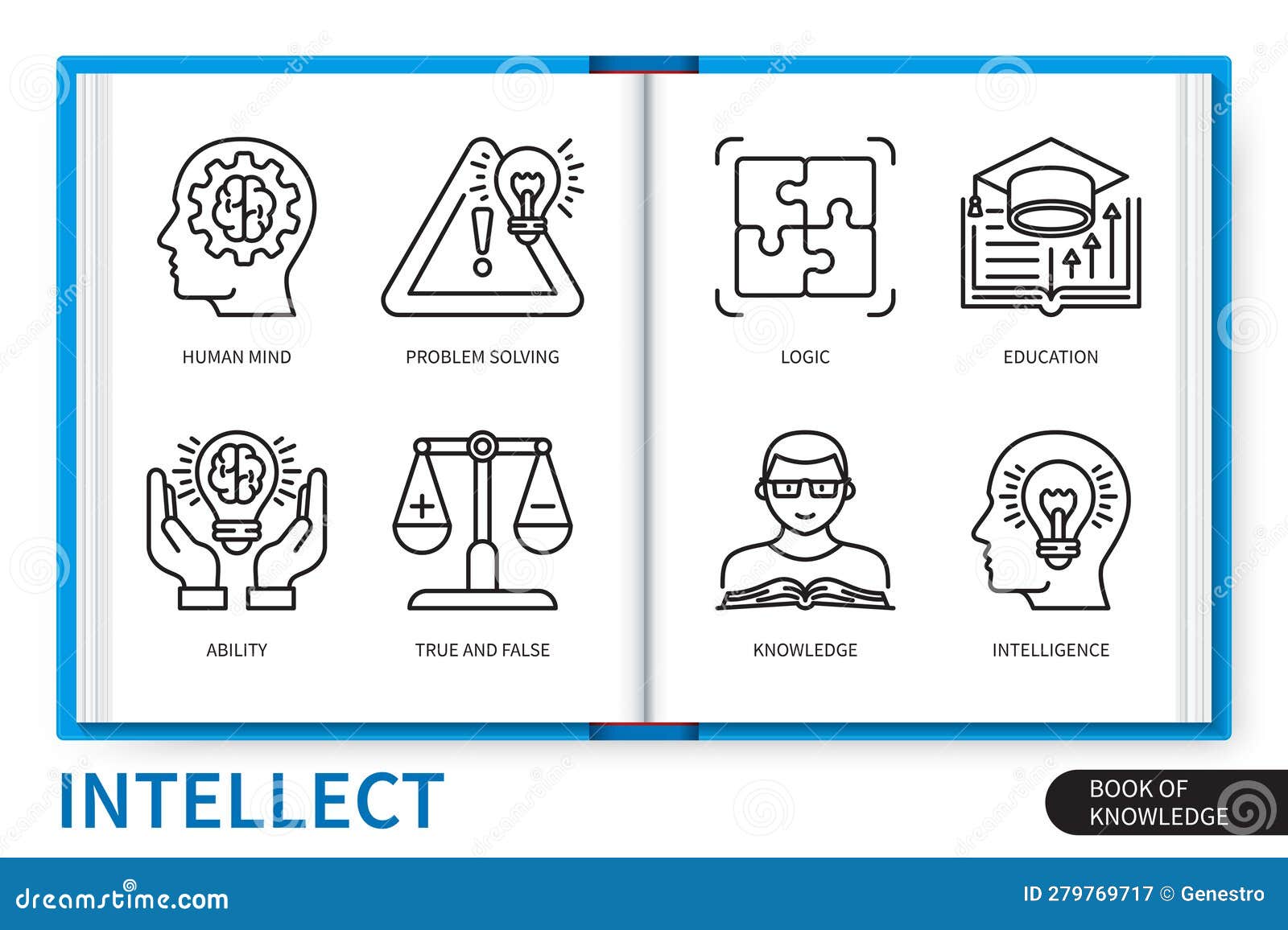 Intellect Infographics Linear Icons Collection Stock Illustration ...