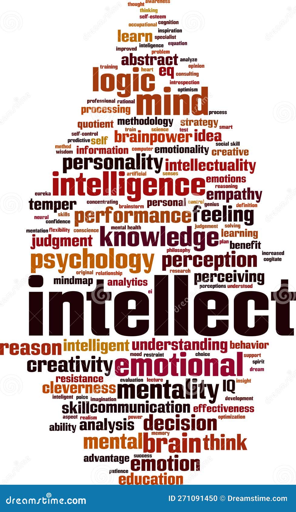 Intellect word cloud stock vector. Illustration of brainpower - 271091450