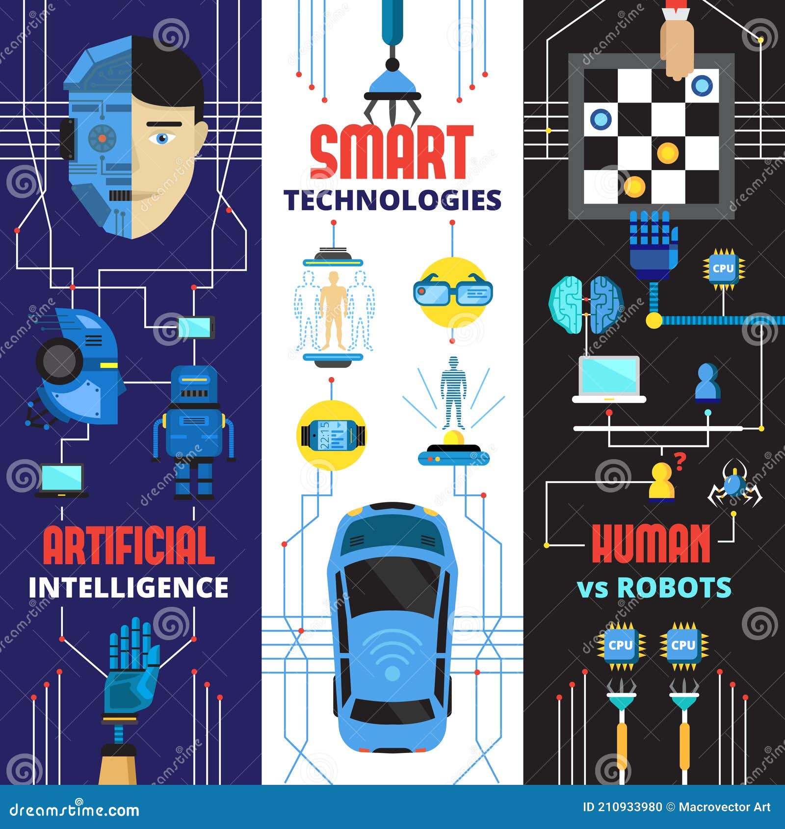 Intellection Vertical Banners Set Stock Vector - Illustration of cyber ...