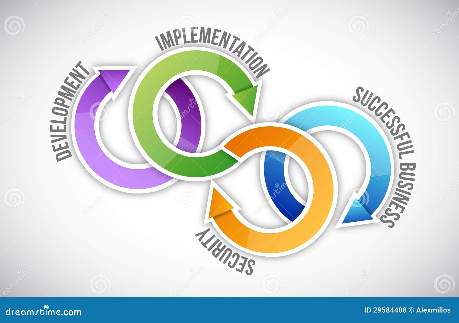 Intellectual Property Diagram Stock Illustration - Illustration of ...
