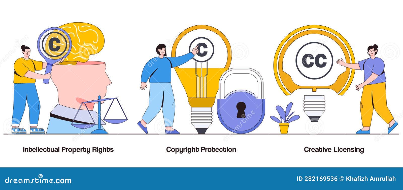 Intellectual Property Rights, Copyright Protection, Creative Licensing ...