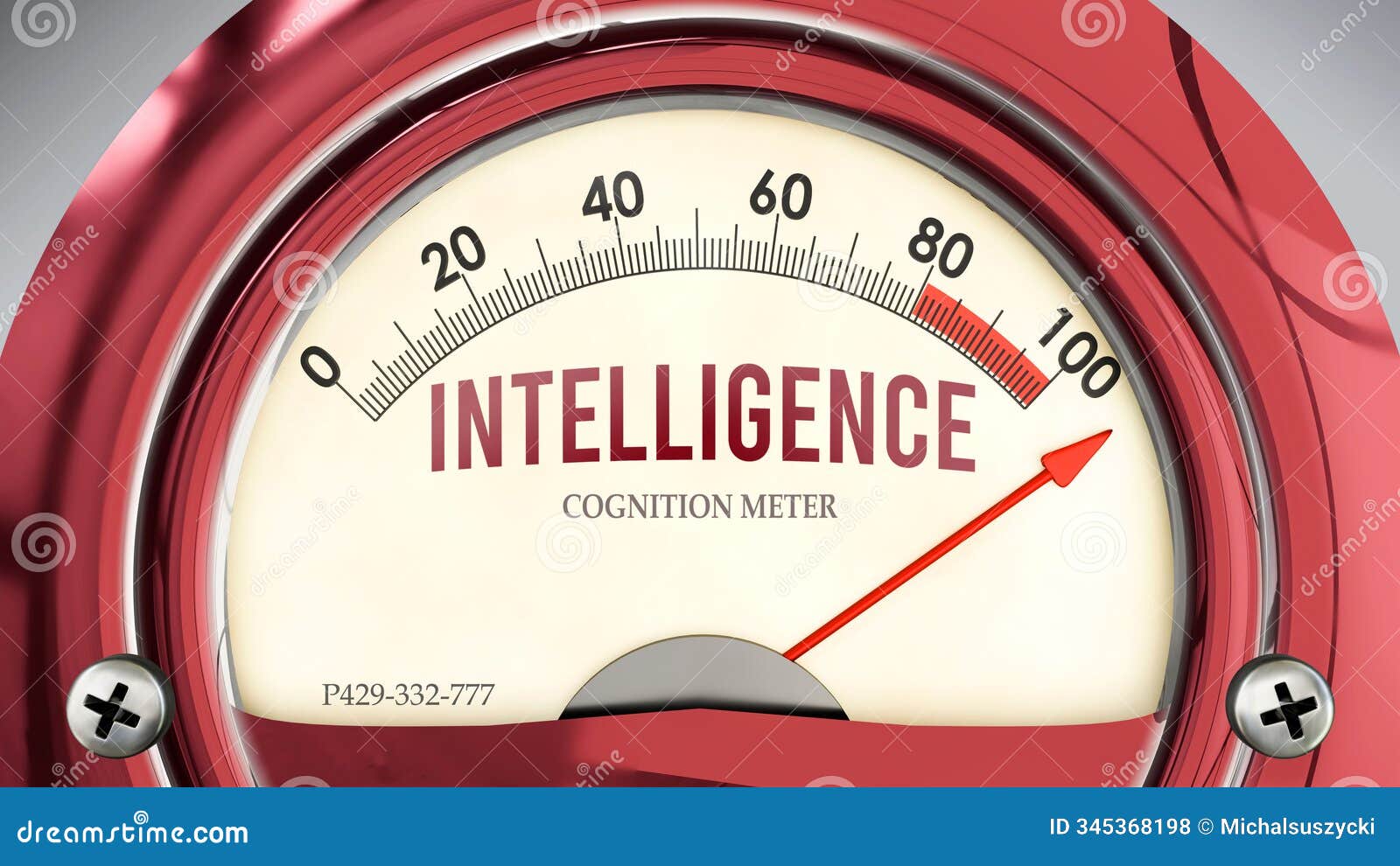 Intelligence and Cognition Meter that is Hitting a Full Scale, Showing ...