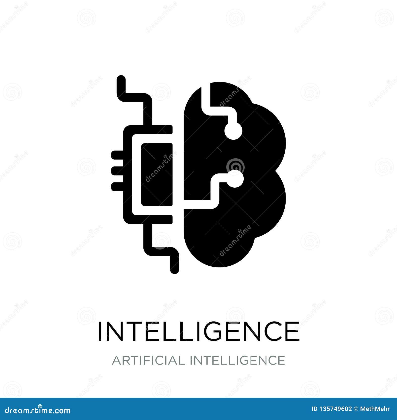 Intelligent Icon