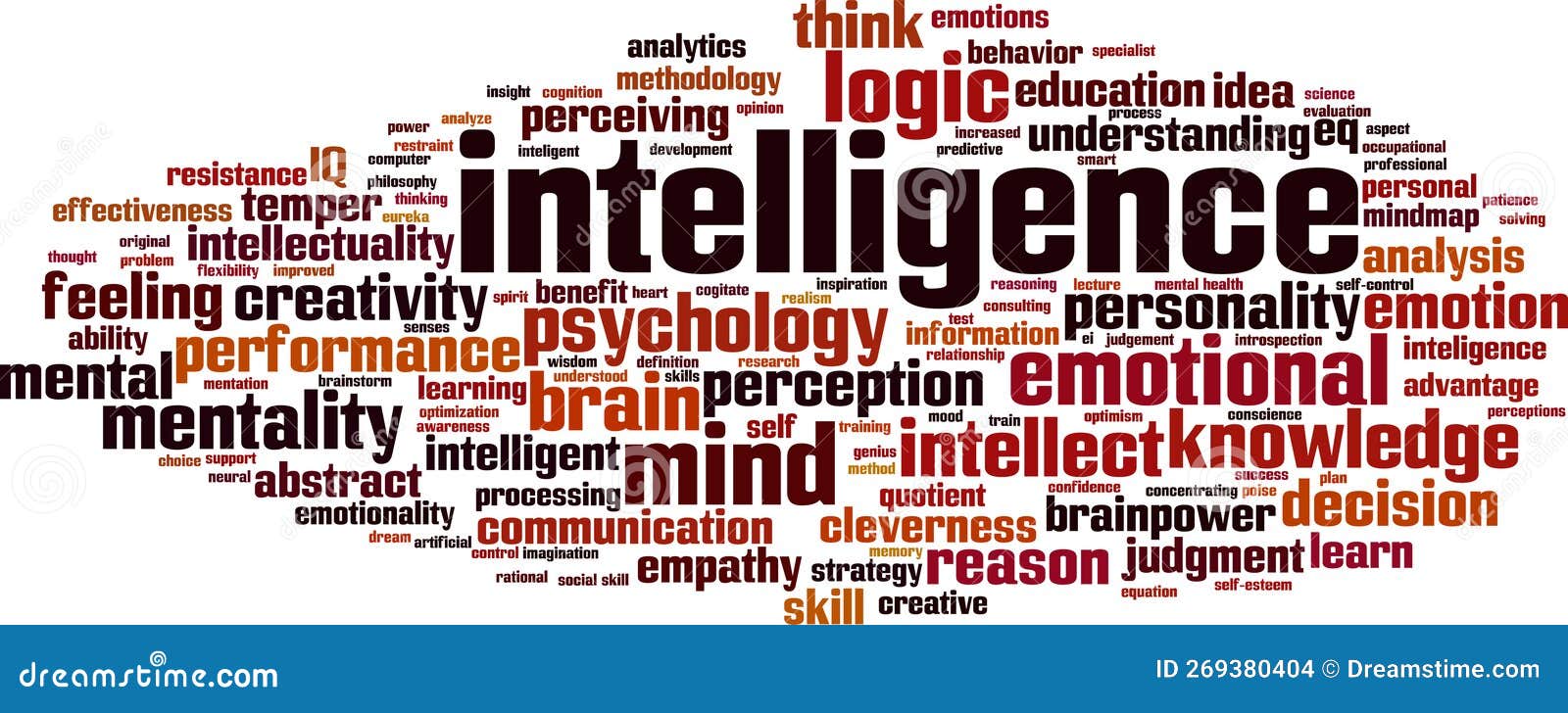 Intelligence word cloud stock vector. Illustration of word - 269380404