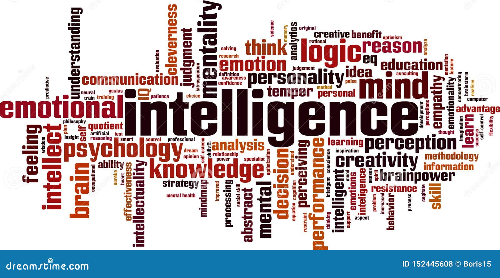 Intelligence word cloud stock vector. Illustration of mentality - 152445608