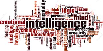 Intelligence word cloud stock vector. Illustration of mentality - 152445608