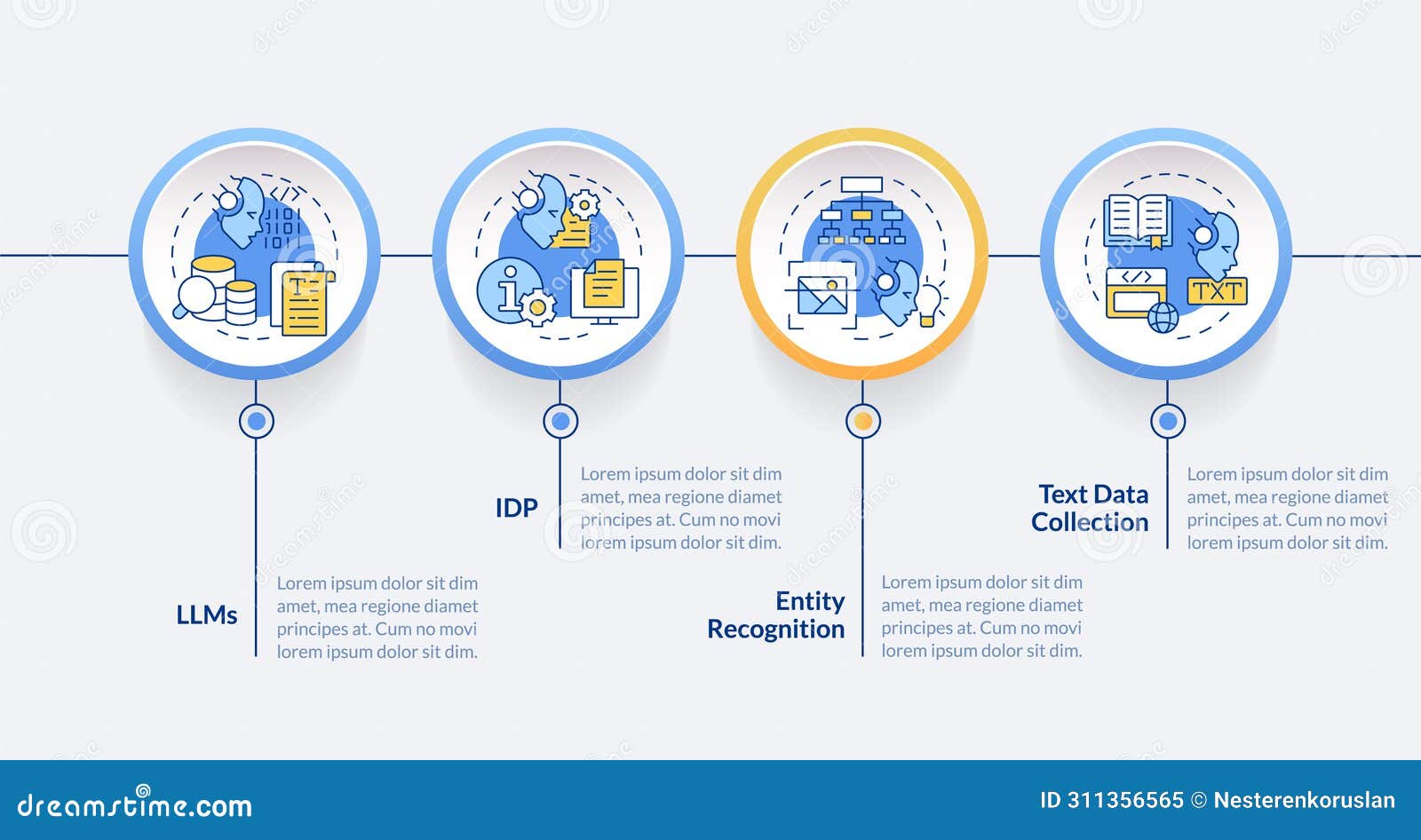 Intelligent Document Processing Circle Infographic Template Stock ...