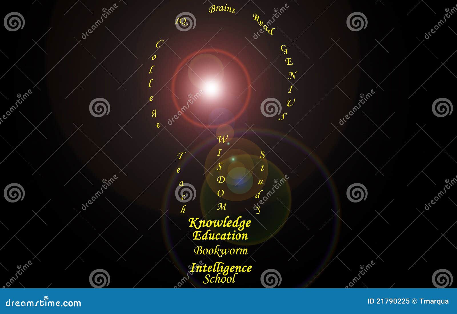Intelligent Idea stock illustration. Illustration of grade - 21790225