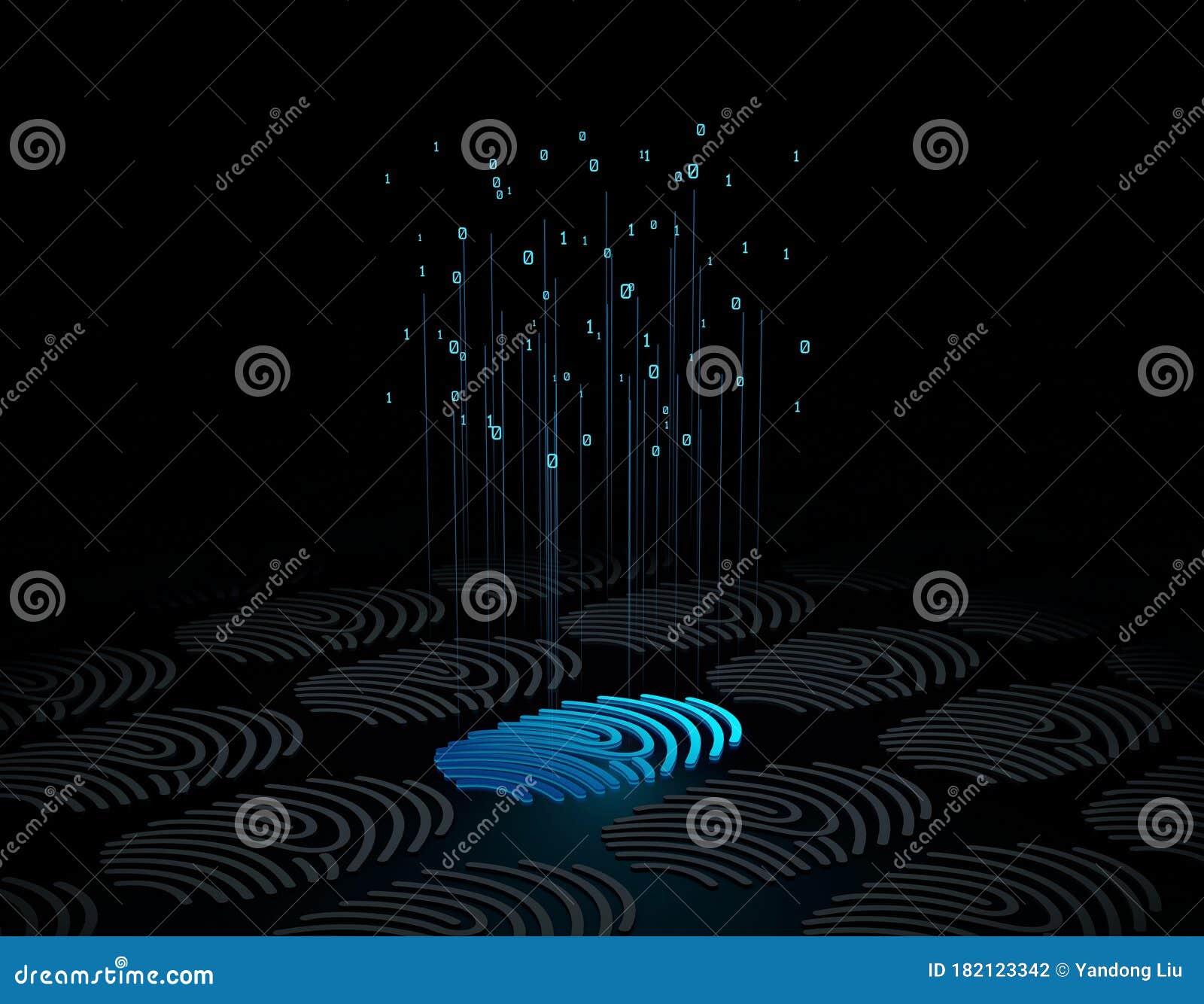 Intelligent Technology Fingerprint, Identification and Transmission of ...
