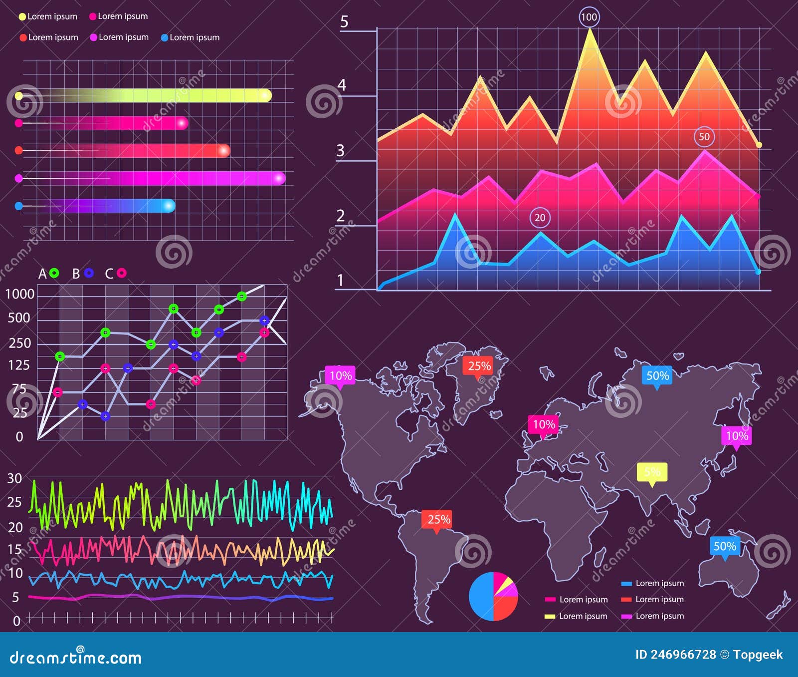 Intelligent Technology Hud Interactive Panel. Data Screen with Charts ...
