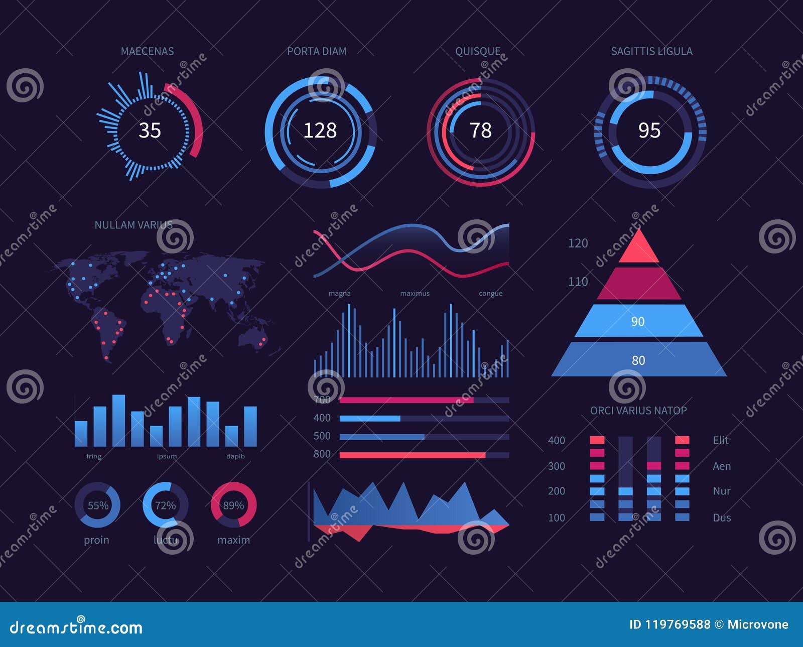 Intelligent Technology Hud Interactive Panel. Data Screen With Charts ...