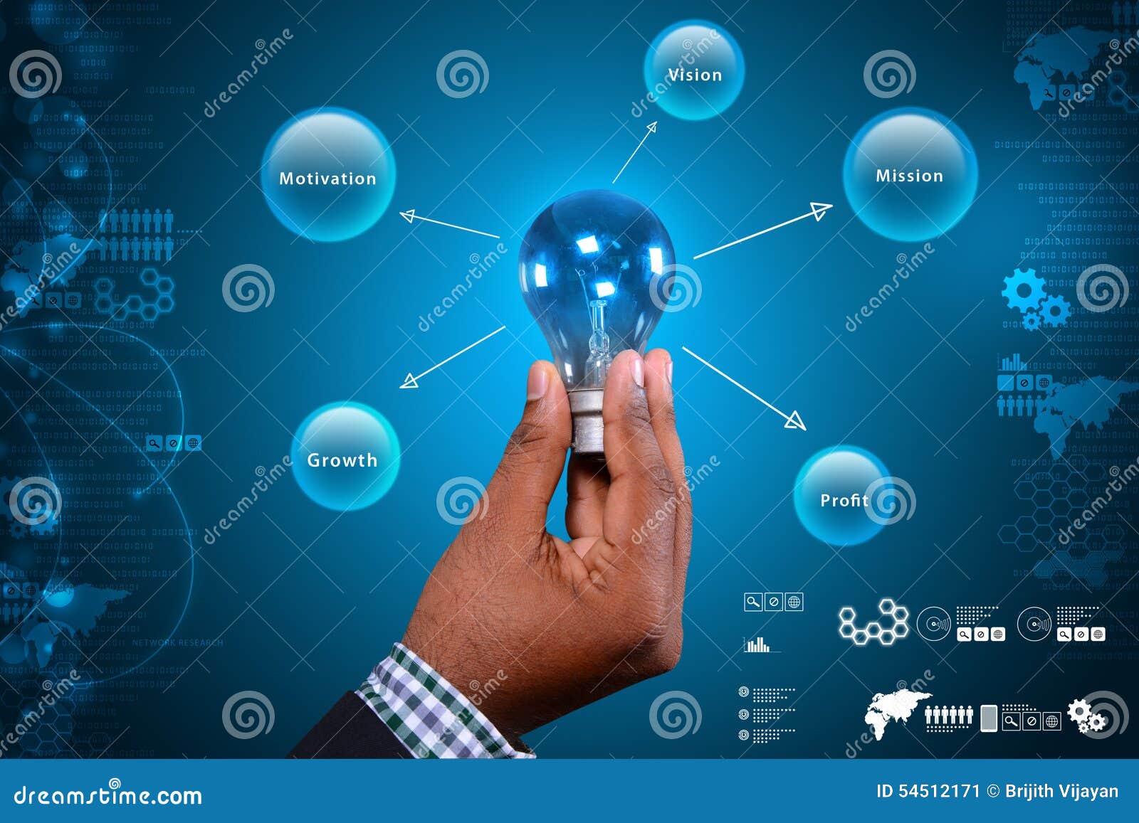 Intelligente Hand, Die Neue Idee Zeigt Stockbild - Bild von glücklich ...