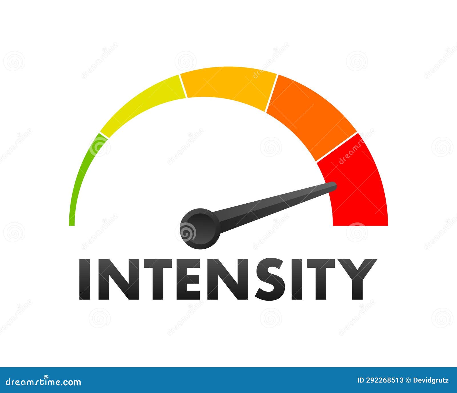 Intensity Level Meter, Measuring Scale. Intensity Level Speedometer ... Intensity Level Meter, Measuring Scale. Intensity Level Speedometer ...
