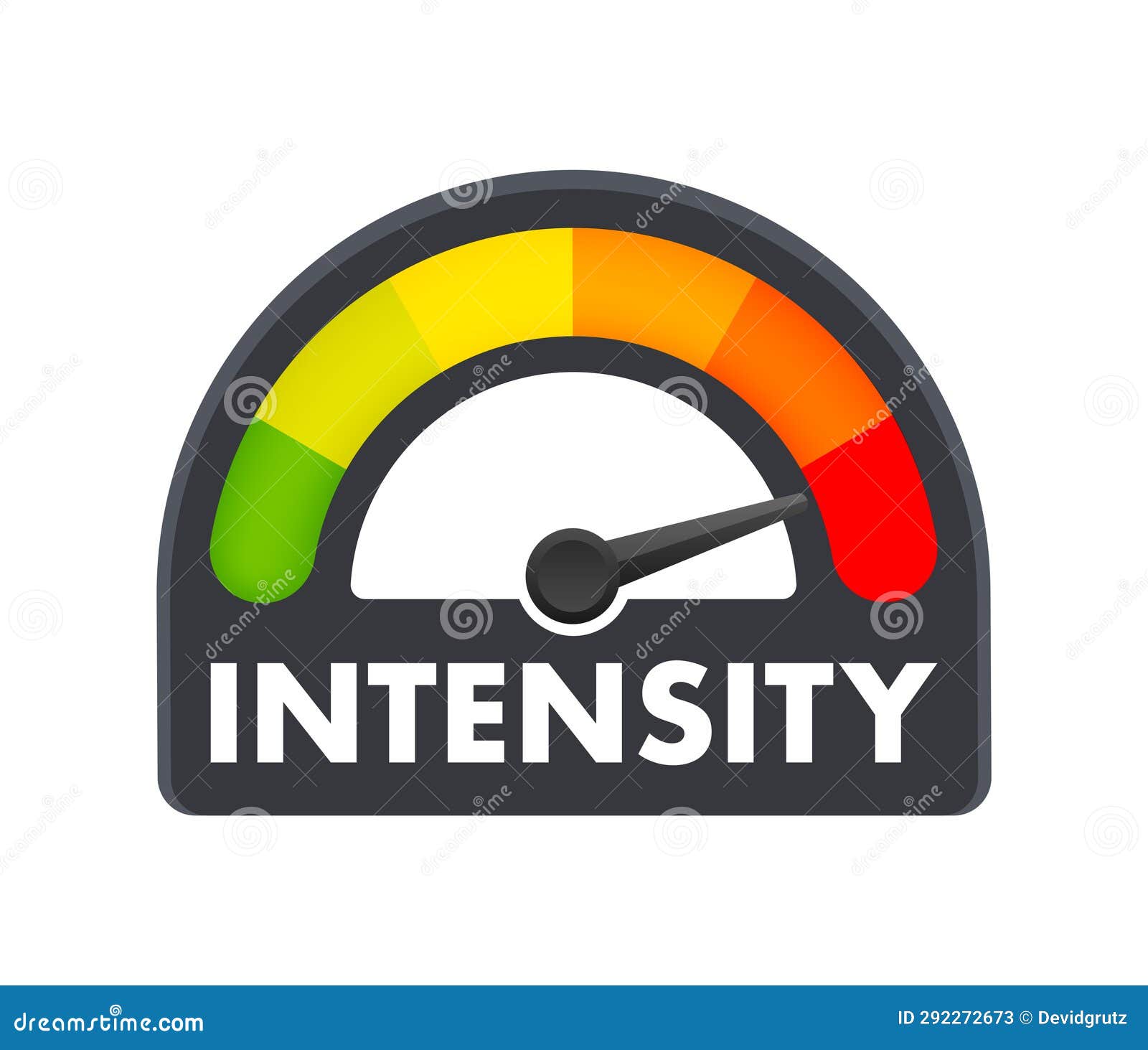 Intensity Level Meter, Measuring Scale. Intensity Level Speedometer ...