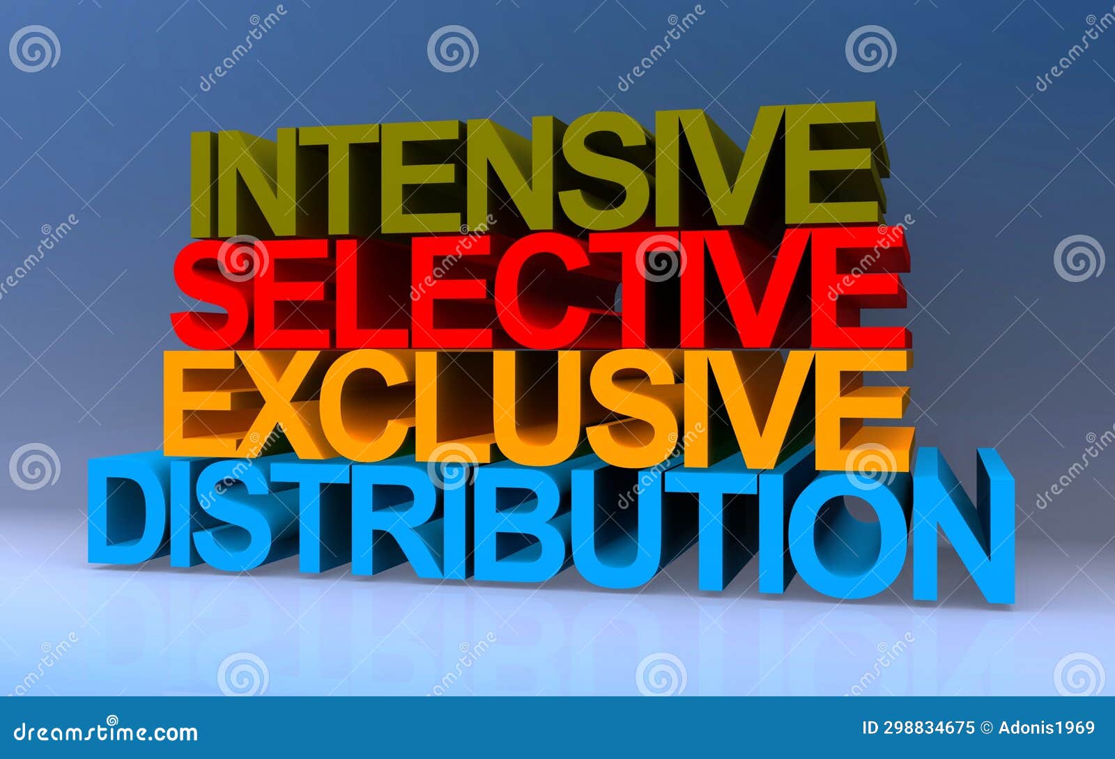 Intensive Vs Extensive Properties Diagram Shows Key Differences Using ...