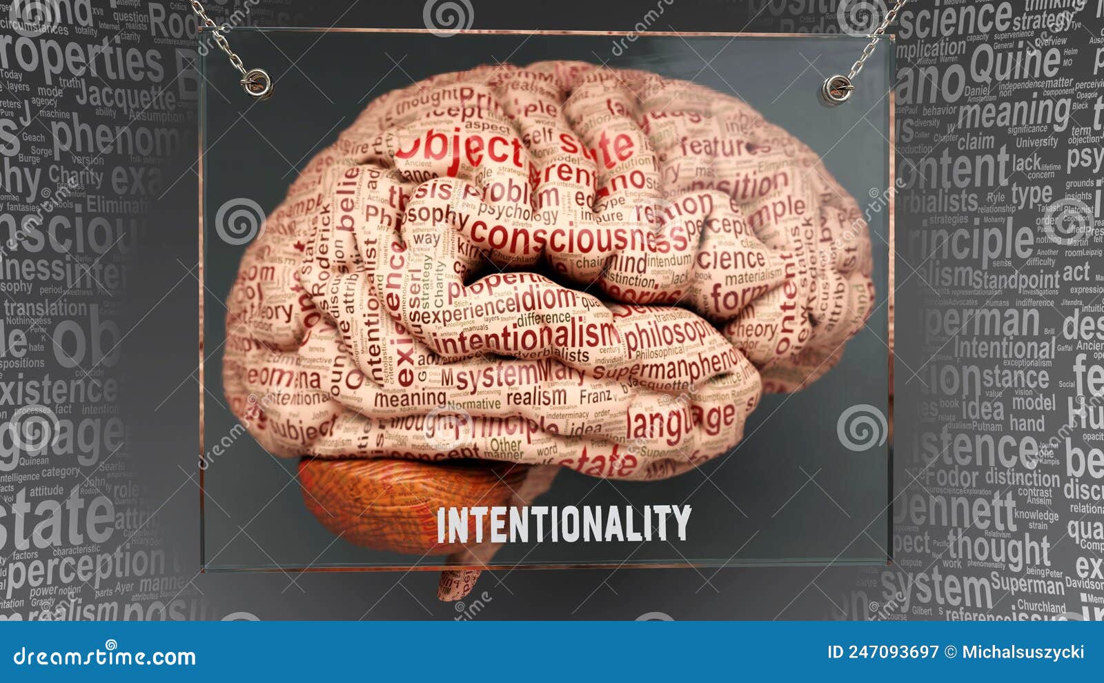 Intentionality in Human Brain Stock Illustration - Illustration of ...