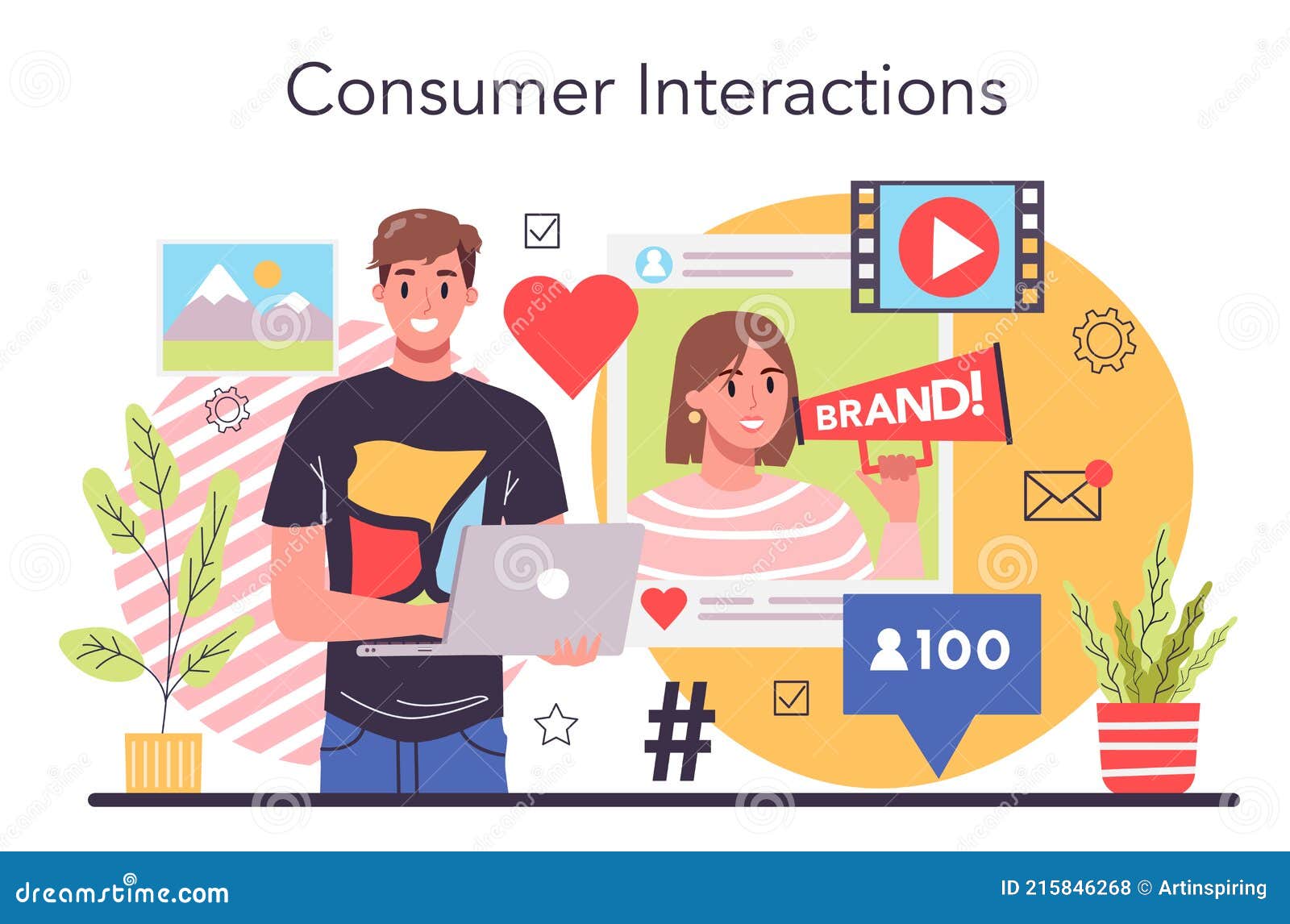 Interaction with a Customer Concept. Marketing Technique for Client ...