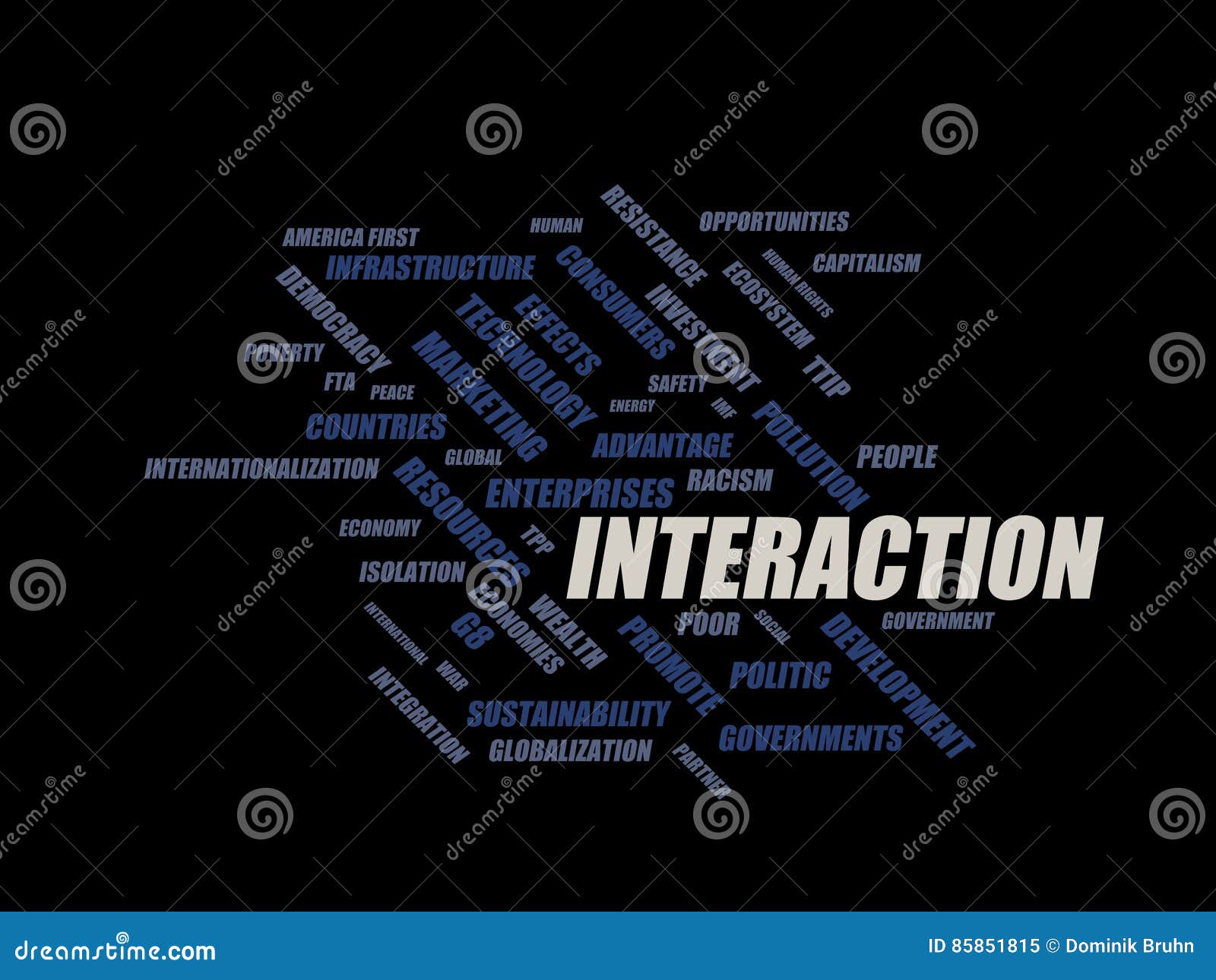 Interaction - Word Cloud Wordcloud - Terms from the Globalization ...
