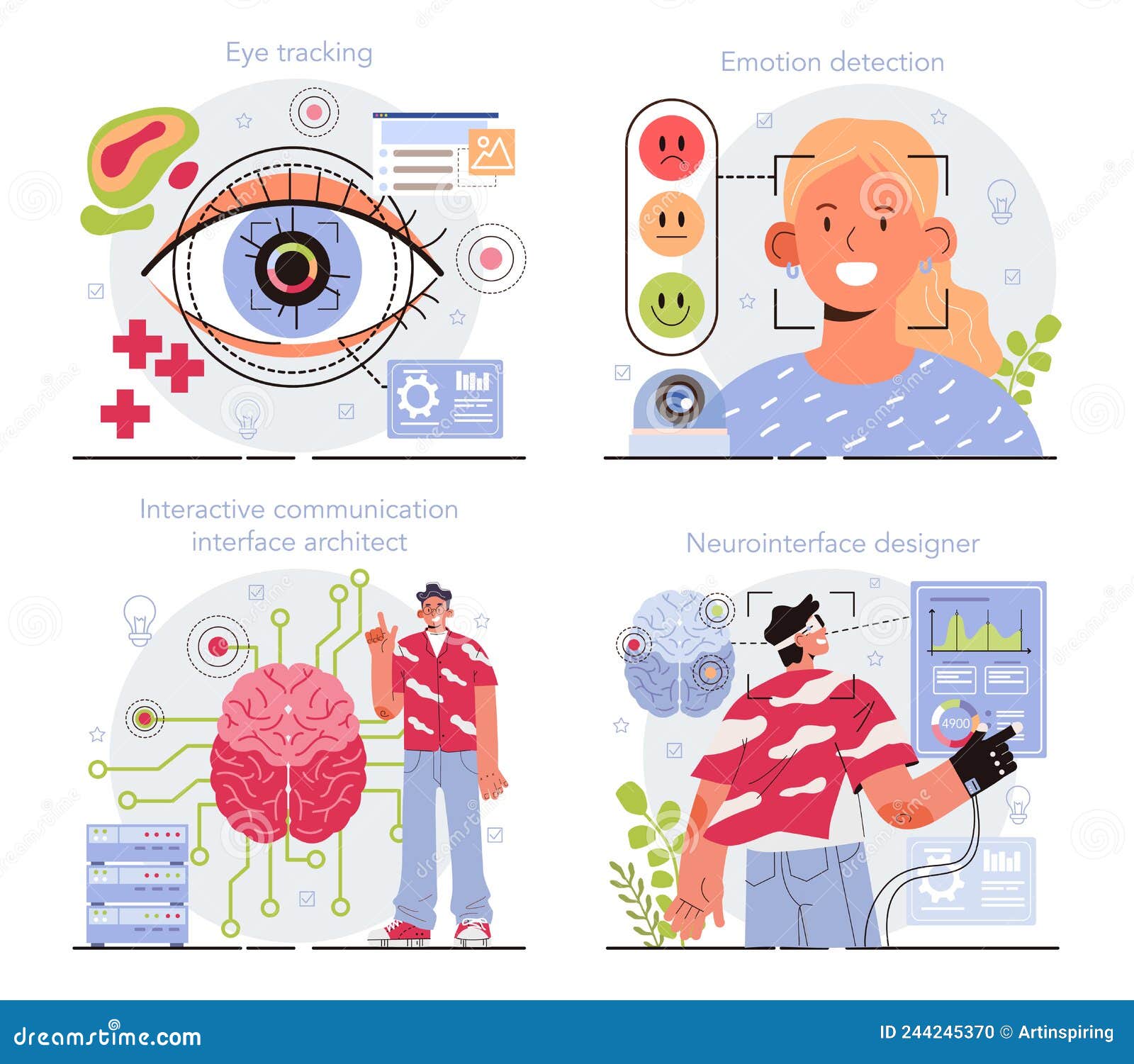 Interactive Communication Concept Set. Artificial Intelligence Identify ...