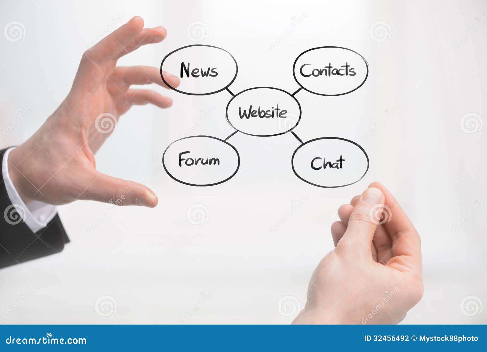 Interactive Diagram. Close-up of Hands Holding an Interactive Di Stock ...