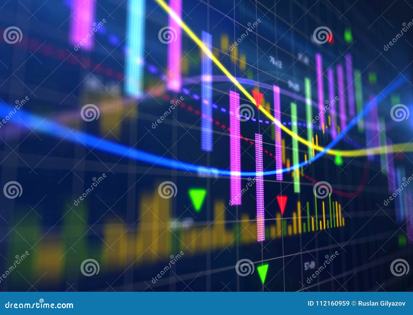 Interactive Financial Quotes and Technical Analysis Stock Image - Image ...