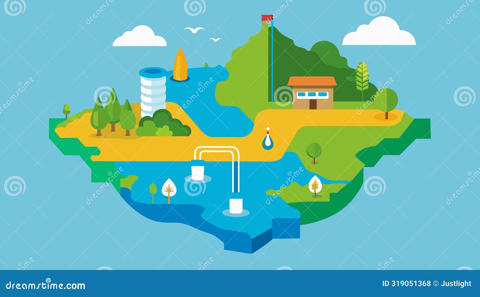 An Interactive Map Showing the Distribution of Water Sources and Usage ...