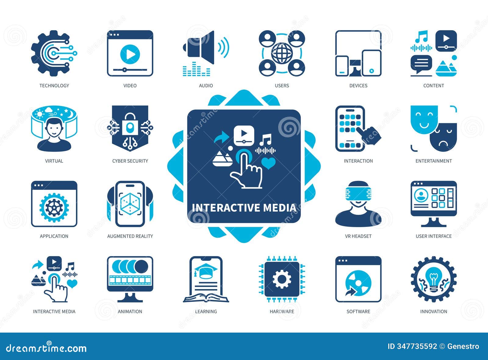 Interactive Media Line Icons Collection. Engagement, Gamification, Immersive, Interface ...