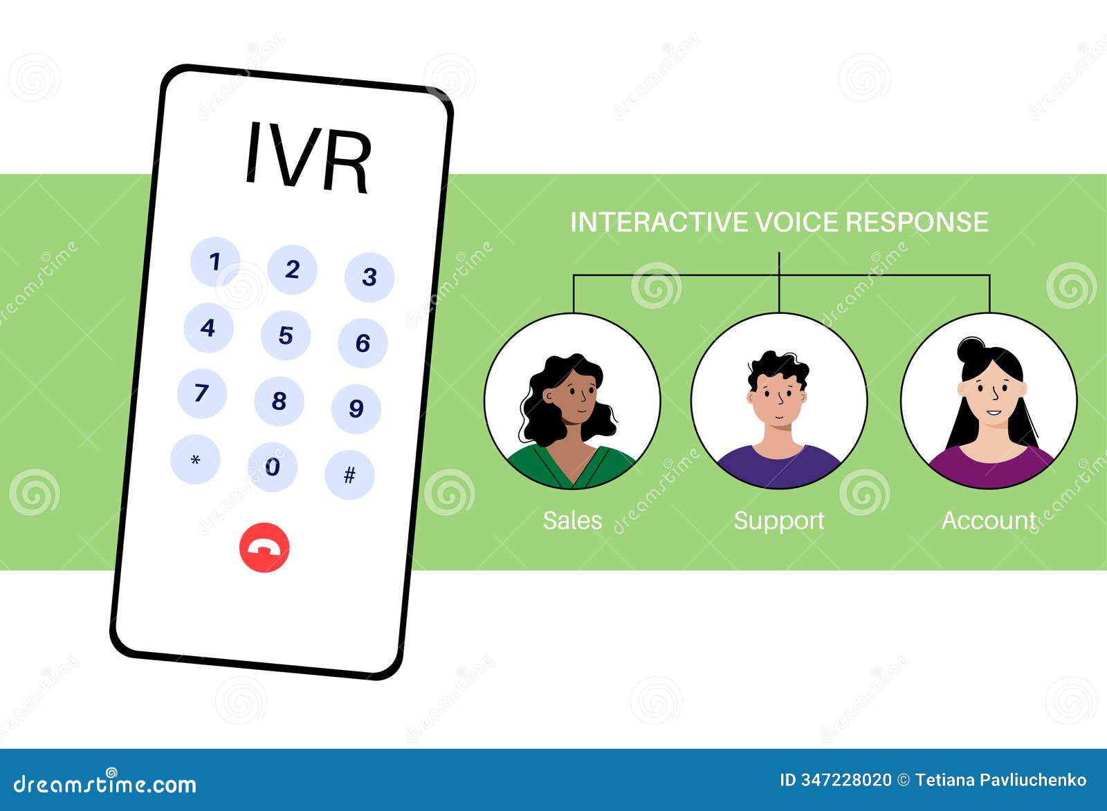 Interactive voice response stock illustration. Illustration of business ...