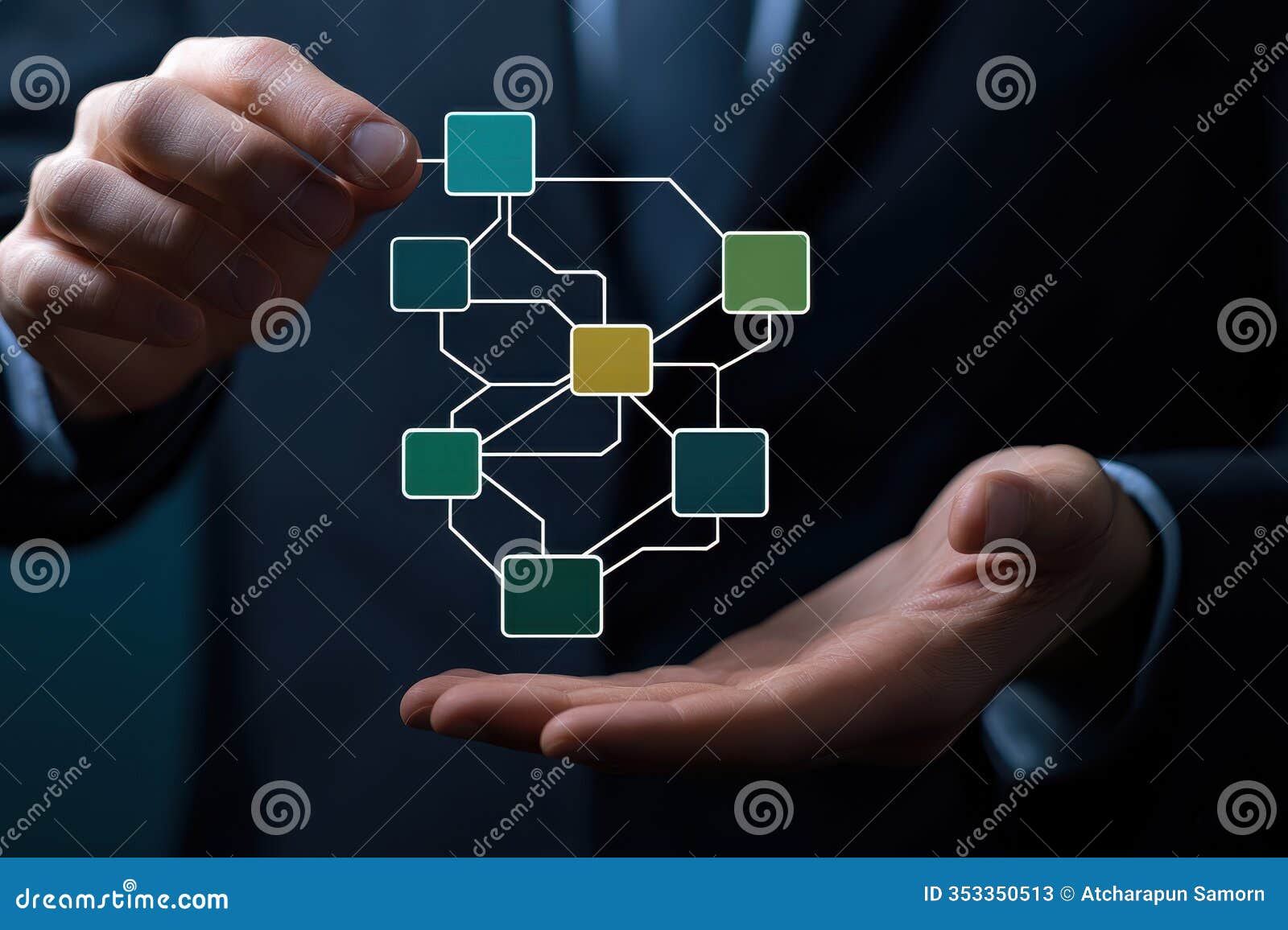 Interconnected Strategy Flowchart in Digital Format Presented by ...